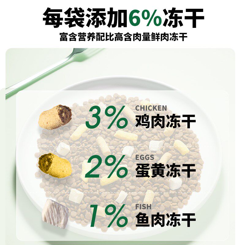 朗亲全价冻干猫粮鸡肉生骨肉增肥发腮成猫幼猫全阶段猫干粮5斤装