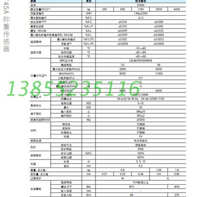 供应托利多0745A-2.2/0.55/1.1/4.4t称重传感器
