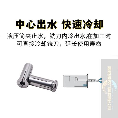 PHC20液压刀柄专用液压筒夹高精HC20-3 4 5 6 8 10 12 16液压夹头