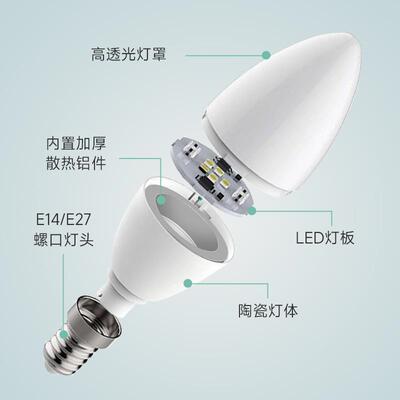 LED110V220V12V显色97无频闪2700K3500K全光谱护目电灯泡蜡烛灯
