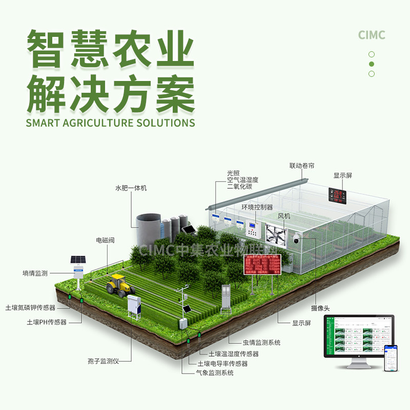 智慧农业系统物联网解决方案环境监测站大棚土田地四情远程传感器