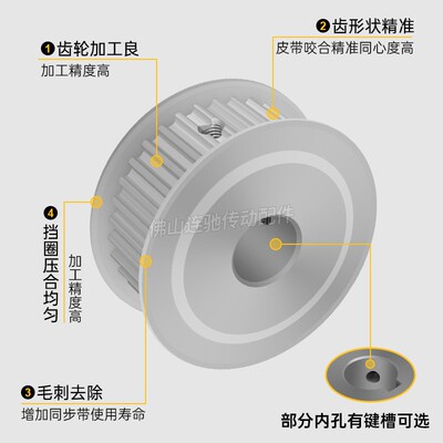 S5M30齿 两面平同步轮 槽宽27 AF型 同步皮带轮齿轮铝30S5M250-A