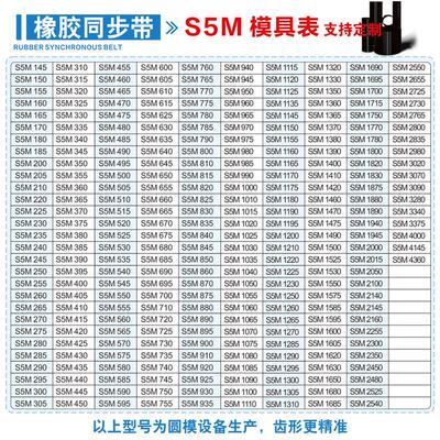 S5M345(69齿)~S5M525(105齿)橡胶同步带工业传动带 齿形带