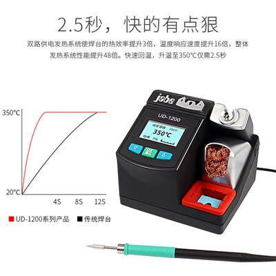 伽贝jabeUD1200焊台 2.5秒升温 双路供电 自带休眠智能无铅电洛铁