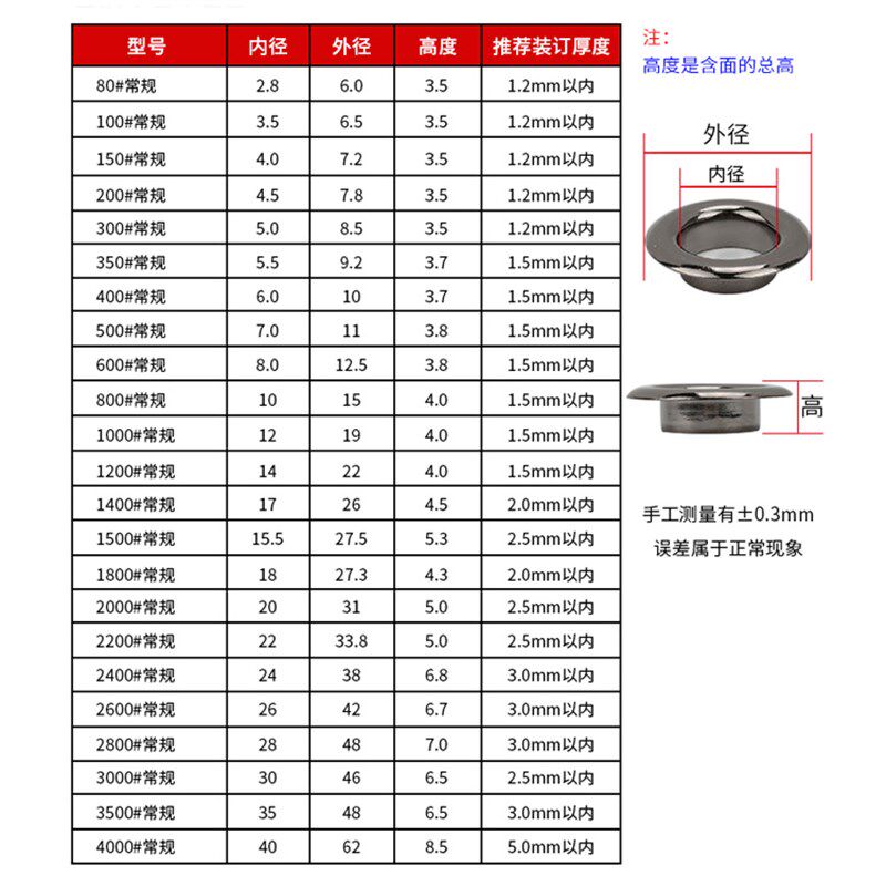 铁气眼扣银白色鸡眼扣空心铆钉扣灯箱布金属扣眼展架广告吊牌扣眼