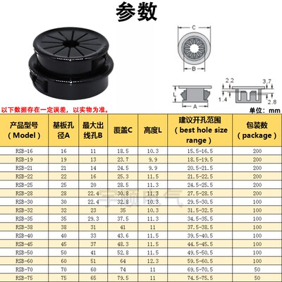 RSB扣式护线圈花瓣形式塑料护线套出线环RSB16/19/21/22/38/40/60