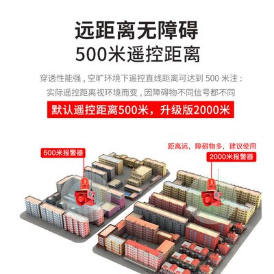 甄选TGSG-01TY无线远程远距离遥控声光报警器音量可调学校工厂500
