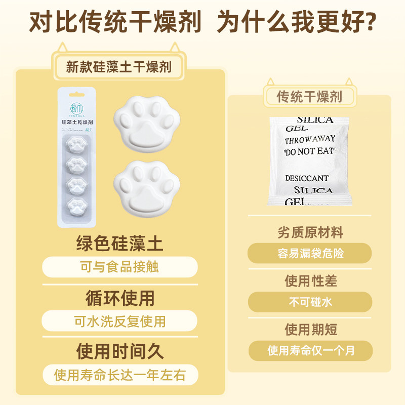 猫粮储存桶干燥剂条宠物粮食密封防潮狗粮储粮食品专用冻干零食罐