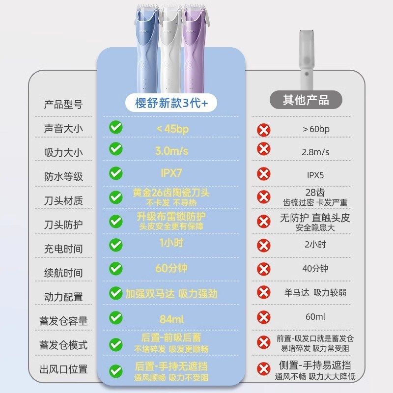 樱舒婴儿理发器自动吸发新生儿童电推子理发器宝宝专用剃发器家用