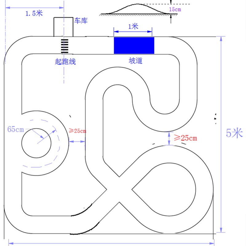 第20届智能车赛道 2025 比赛赛道 比赛圆环 小坡道 双车组 腿轮组