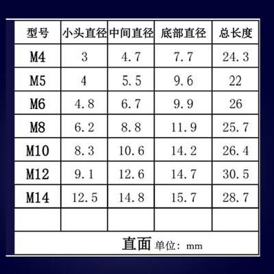 m4m6m8m10m12m1410定陶瓷位销直斜面点焊机配件螺母陶瓷定位套个