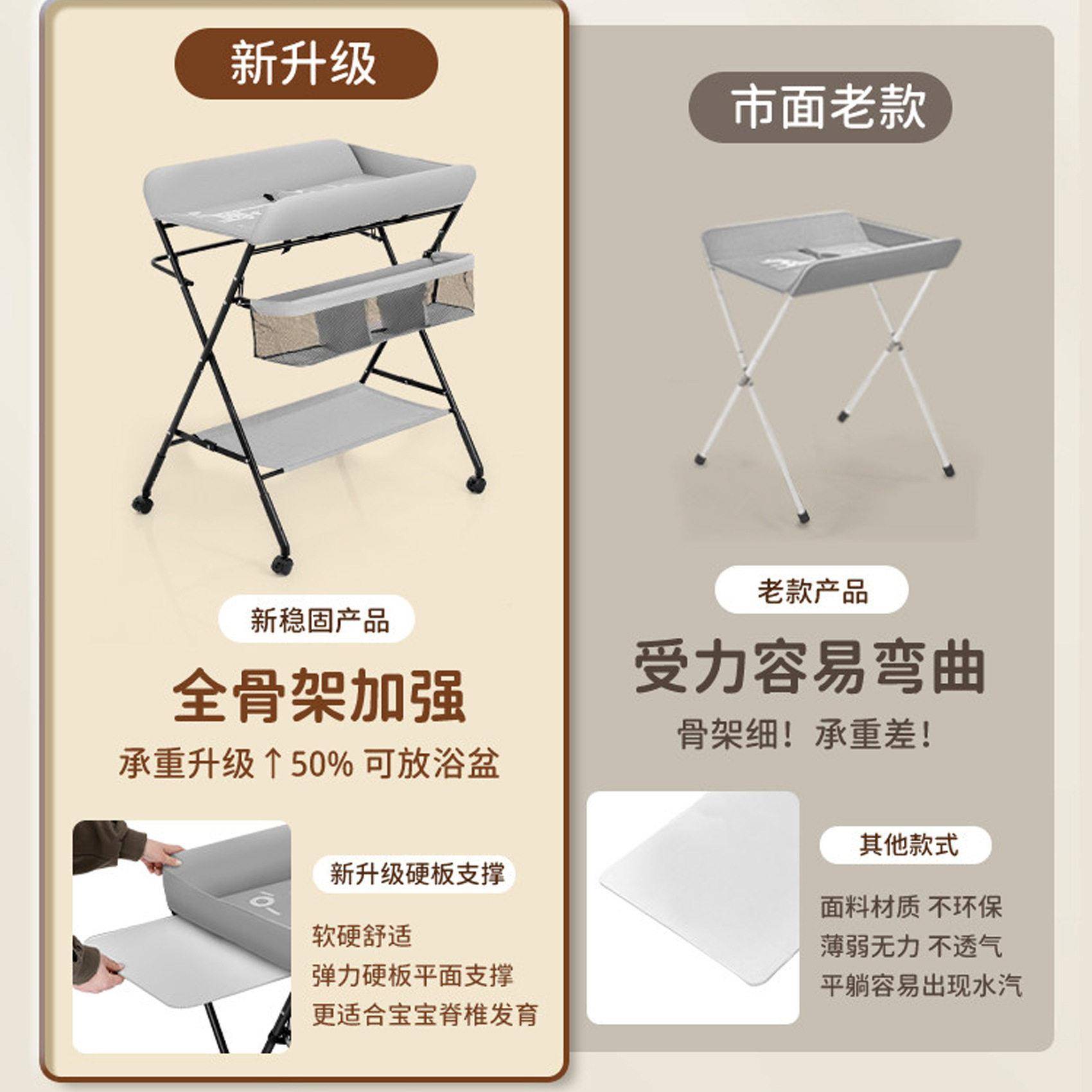 尿布台婴儿护理台便携式多功能可折叠新生儿洗浴换尿布抚触台