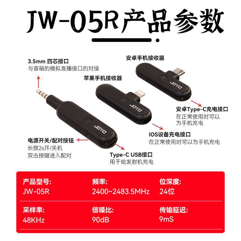 JOYO卓乐JW-05R无线音频直播器内录声卡2.4G双平台接口即插即用