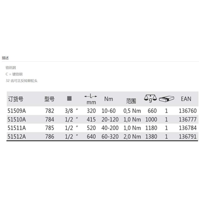 德国 Wiha 威汉 扭力扳手 51509A/10A/11A/12A 可正反转棘轮