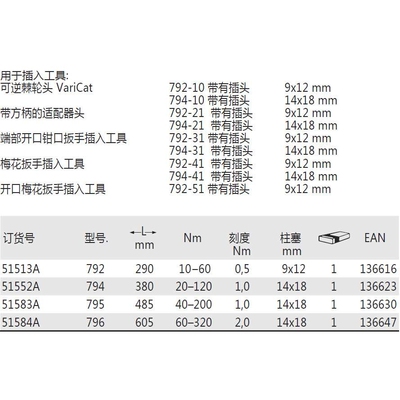 德国Heyco 51513A/51552A/51583A/51584 扭力扳手 用于插入工具