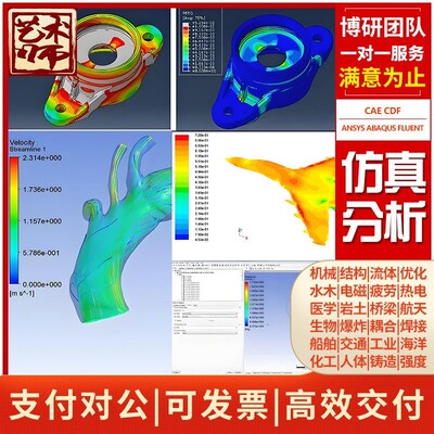 Amesim Adams simulink联合仿真调pid ADAMS car汽车操纵仿真代做