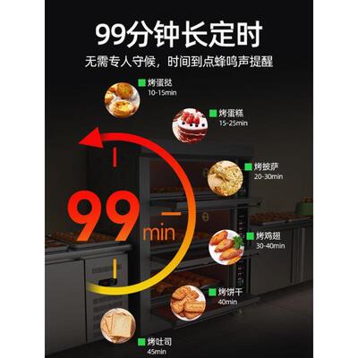 猛世电烤箱商燃用面包月饼烤炉披多功能蛋烤糕萨烘QUP焙三层三盘