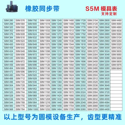 S8M1144到S8M1536(143齿到192齿)橡胶同步带 传动带齿形带 可定制