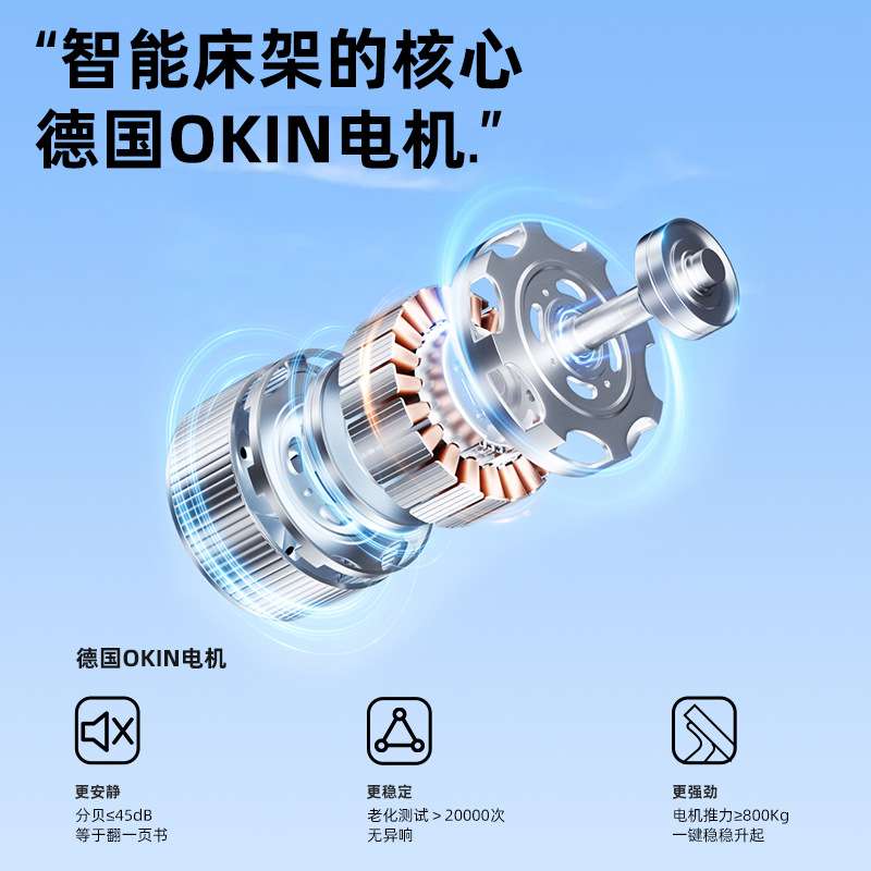 康养中心多功能侧翻老人床电动床单人护理床适老电动床电动翻身