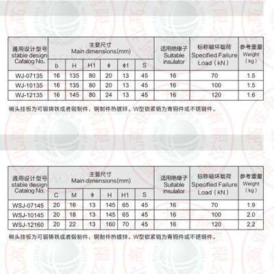 WJ-07135  WJ-10135  碗头挂板  厂家  绝缘子金具串一站式供应