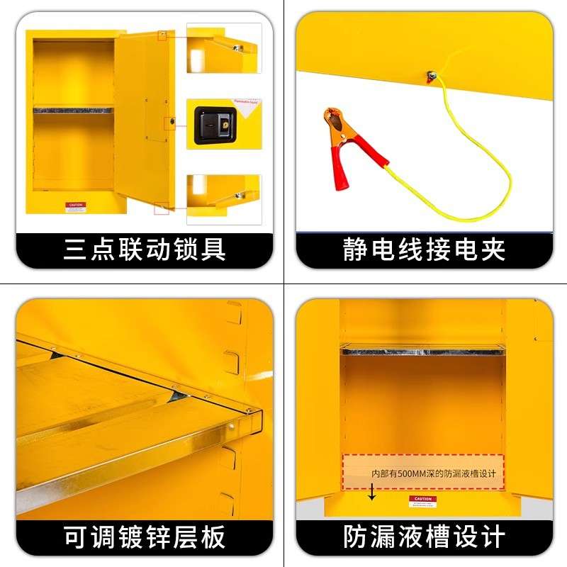 工业防爆柜防火存放箱化学品安全柜工业风储存柜全套危险品双门柜