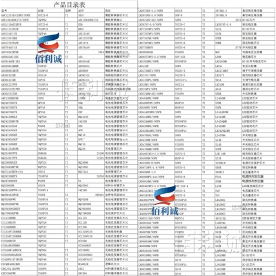 ADS1278IPAPR HTQFP64 TI 丝印ADS1278 模数转换器芯片IC