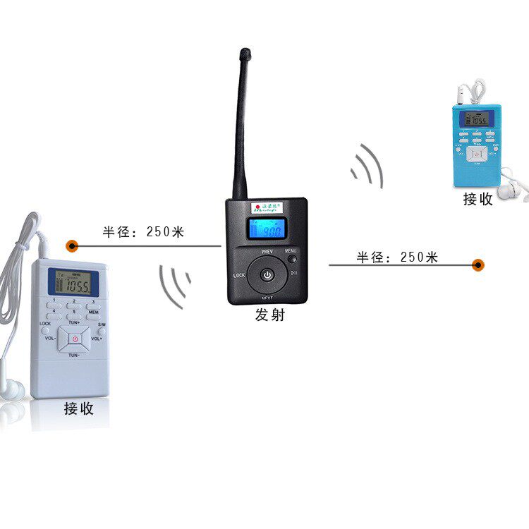 汉荣达831 便携式无线FM收音机调频发射器插卡音频线输入麦克风