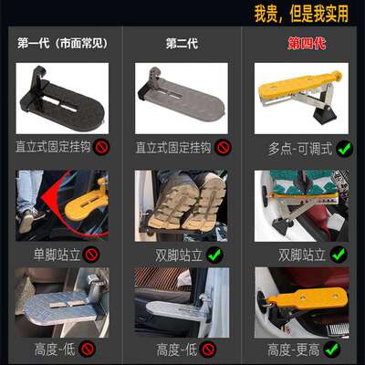 亚马逊Ascent Folding Vehicle Door Step for Car Roof Access