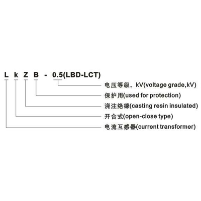 LKZB-0.5 600/1零序电流互感器 永上零序互感器 互感器LBD-LCT