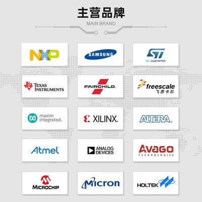 原装STM32H743VIH6 封装TFBGA-100 32位微控制器-MCU芯片 集成IC