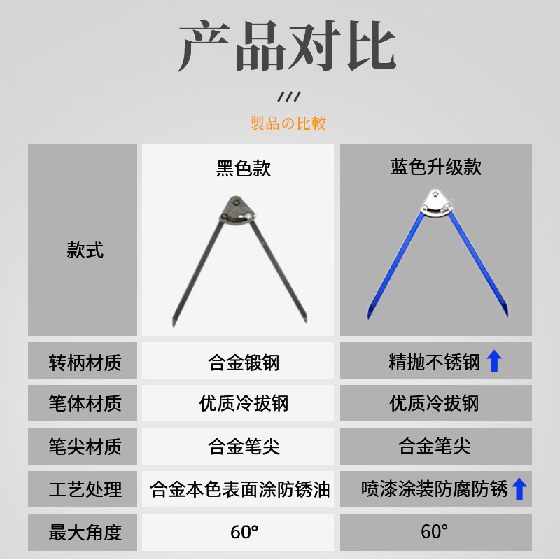 划归 钳工专用 合金圆规划线器工业用划规木工画线机械8-12-24寸6