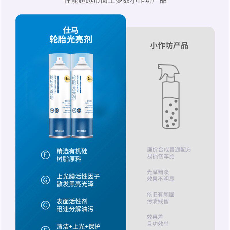 汽车轮胎蜡轮胎光亮剂釉宝保护防老化清洗泡沫清洁增黑保养腊用品