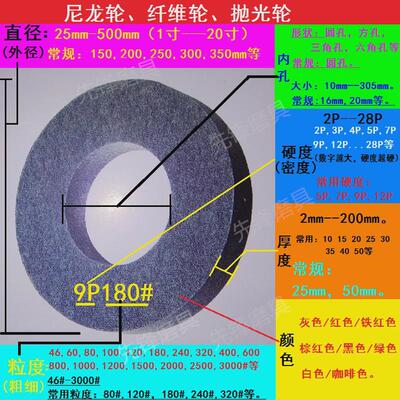 尼龙轮 纤维轮抛光轮研磨拉丝轮250*80 7P400 7P600 7P800 7P1000