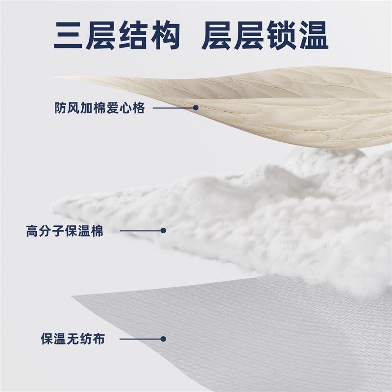 鸟笼冬天保暖罩鹦鹉笼子保温罩玄凤牡丹虎皮笼衣防寒遮光透气布罩