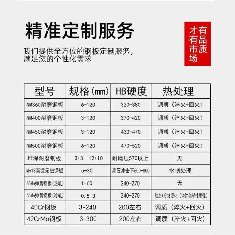 超硬高锰MN13板NM400耐磨钢板定制NM360钢板500耐磨板激光切割