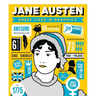 【现货】【图像传记】简奥斯丁【Great Lives in Graphics】 Jane Austen英文青少年读物GMC Editors精装6-9岁Button Books进口原