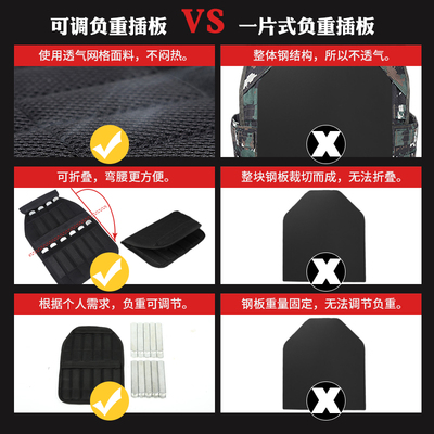 维京战术背心负重钢板插板6094内衬板JPC作战马甲特种兵训练装备