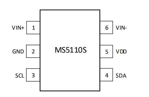 内置基准模数转换器ADS1100