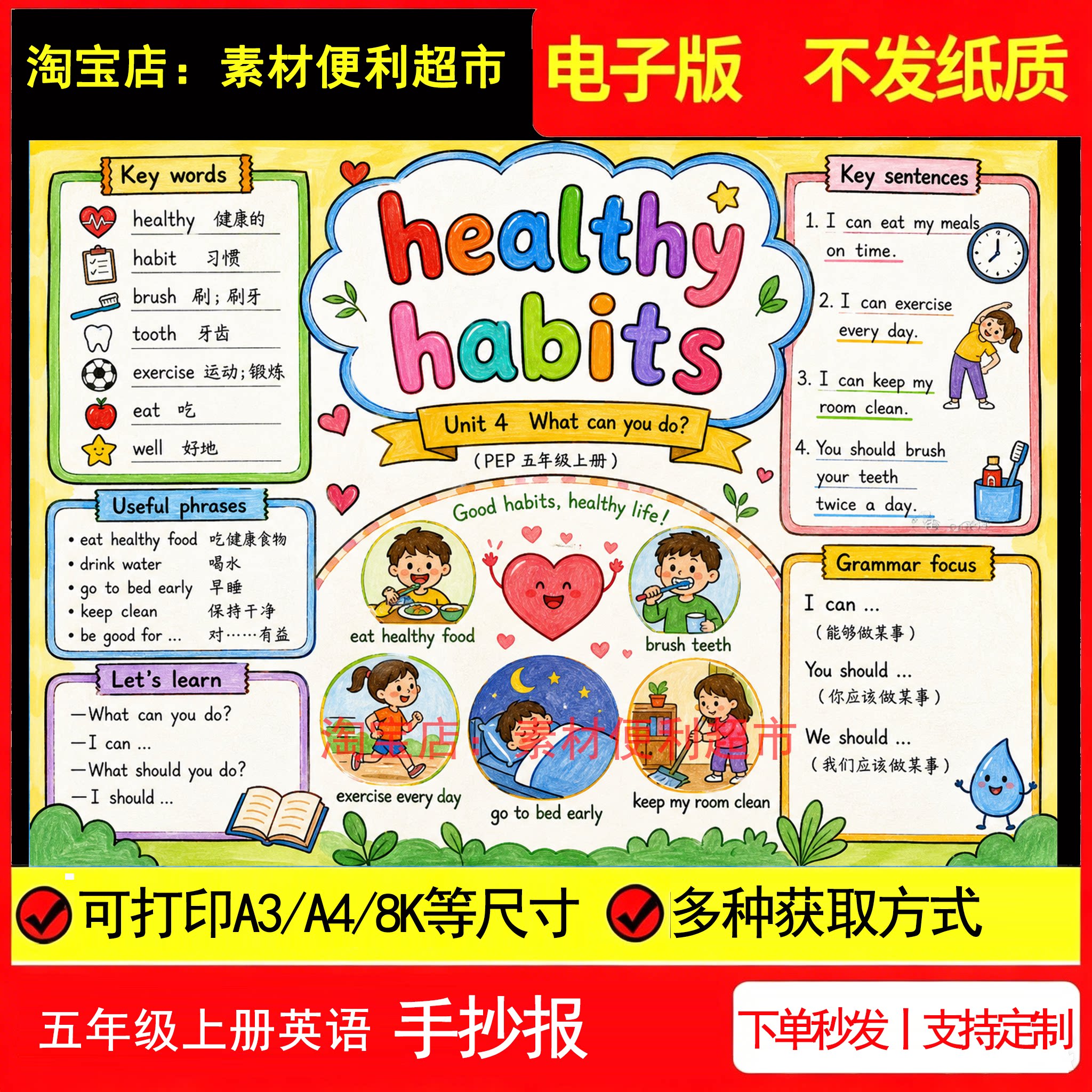 healthy habits健康习惯手抄报电子新pep版五年级上册英语线稿