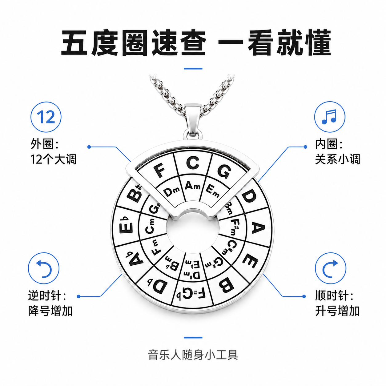 五度圈挂件-和弦级数和弦构成乐理工具吉他钢琴键盘贝斯乐器通用