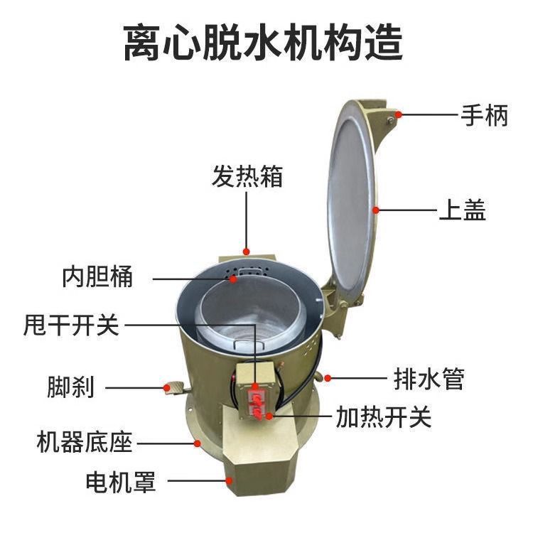 工业脱水烘干机不锈钢离心机大容量甩干机五金电镀脱油机甩油脱干