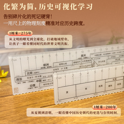 世界中国文明朝代尺学生历史直尺