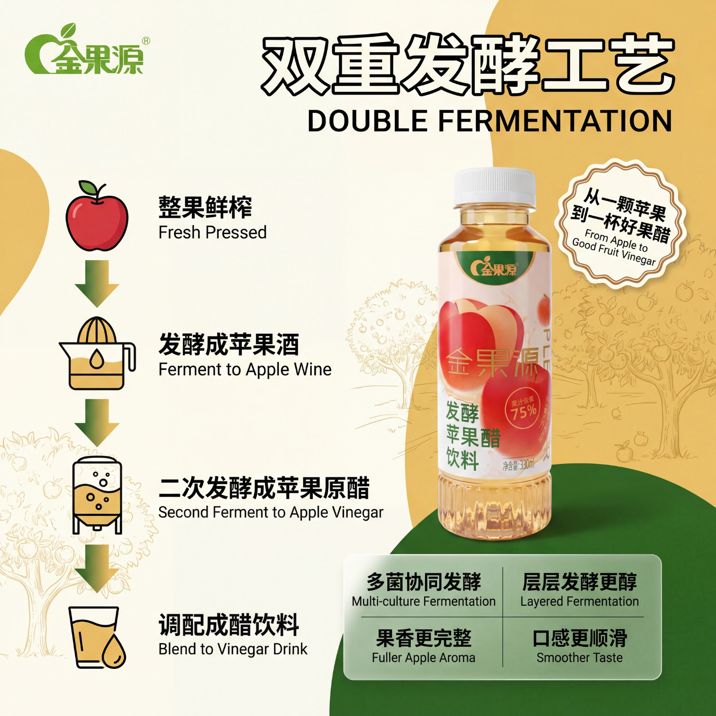 金果源 苹果醋整箱饮料330*15支果汁二次发酵原醋 果醋饮品