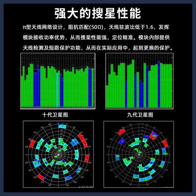 北天Beitian九十代GPS模块BE-122固定翼FPV飞控APM穿越机182 252Q