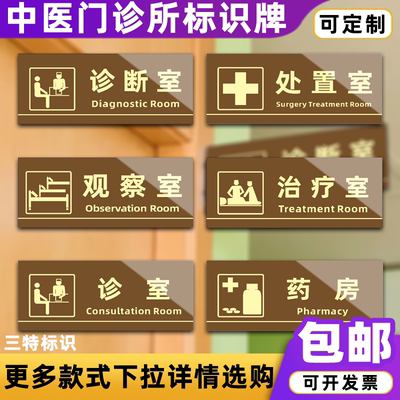 中医门诊所标识牌亚克力