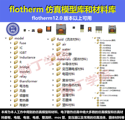 flotherm仿真模型库/材料库