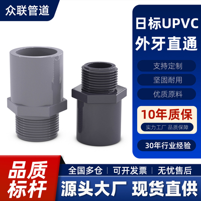 规格齐全连结紧密品质首选