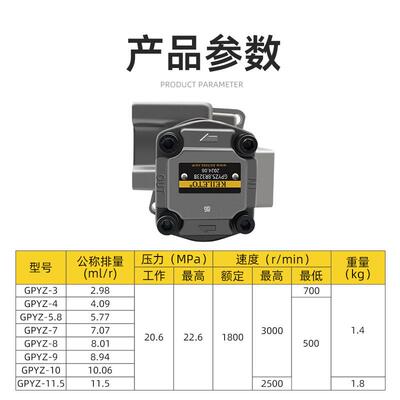 新款GPYZ-5.8R 3R 4R 7R 8R 9R 10R 11.5R GPY液压齿轮泵高压齿轮