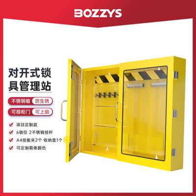 BOZZYS对开式透明管理站