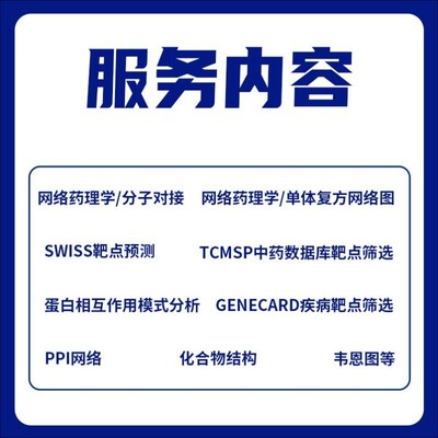 GO富集生信分析服务网络药理学+分子对接cytoscape作图autodock